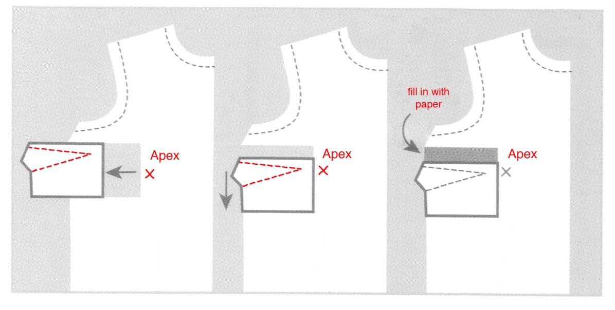 DART ADJUSTMENT | SEWGIRL