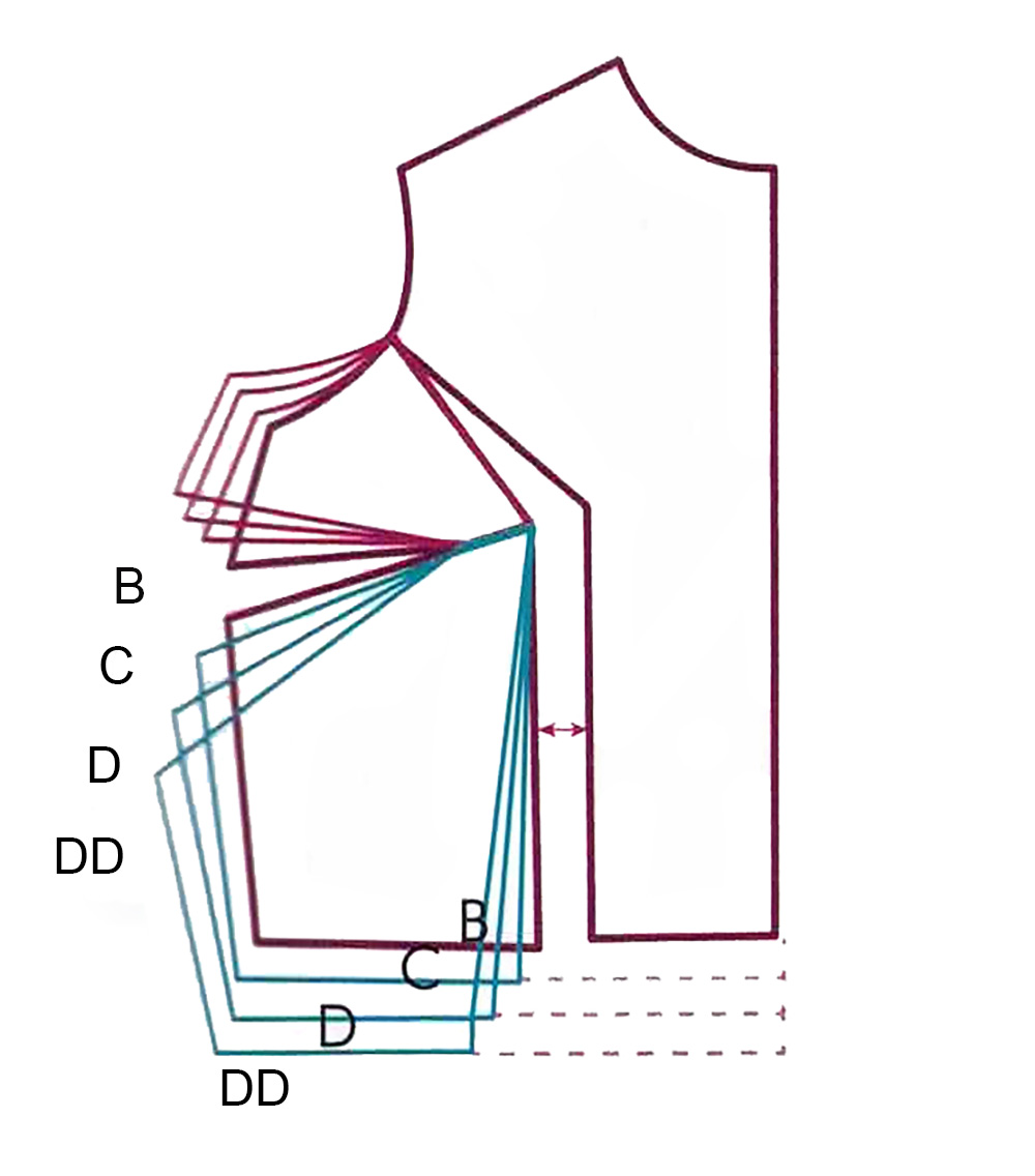 DART ADJUSTMENT | SEWGIRL